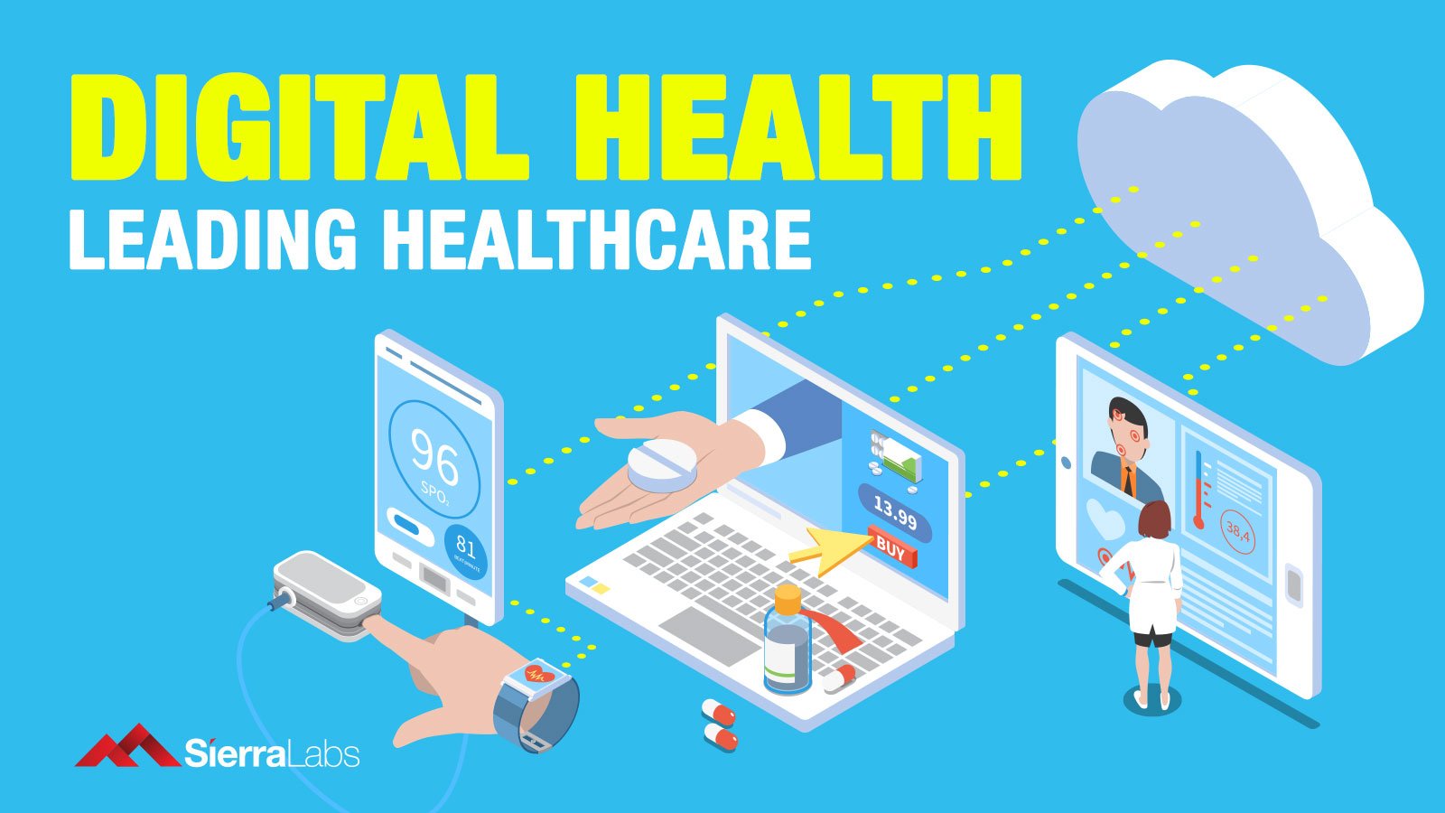 Why Digital Health Is Leading The Healthcare Space why-digital-health-is-leading-the-healthcare-space
